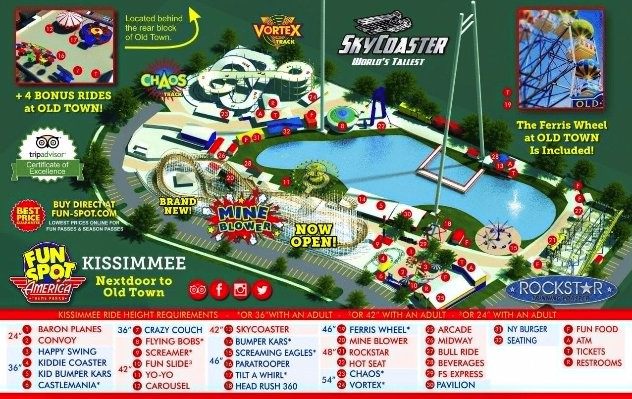 Fun Spot America Kissimmee Map and Brochure (2018 - 2023 ...