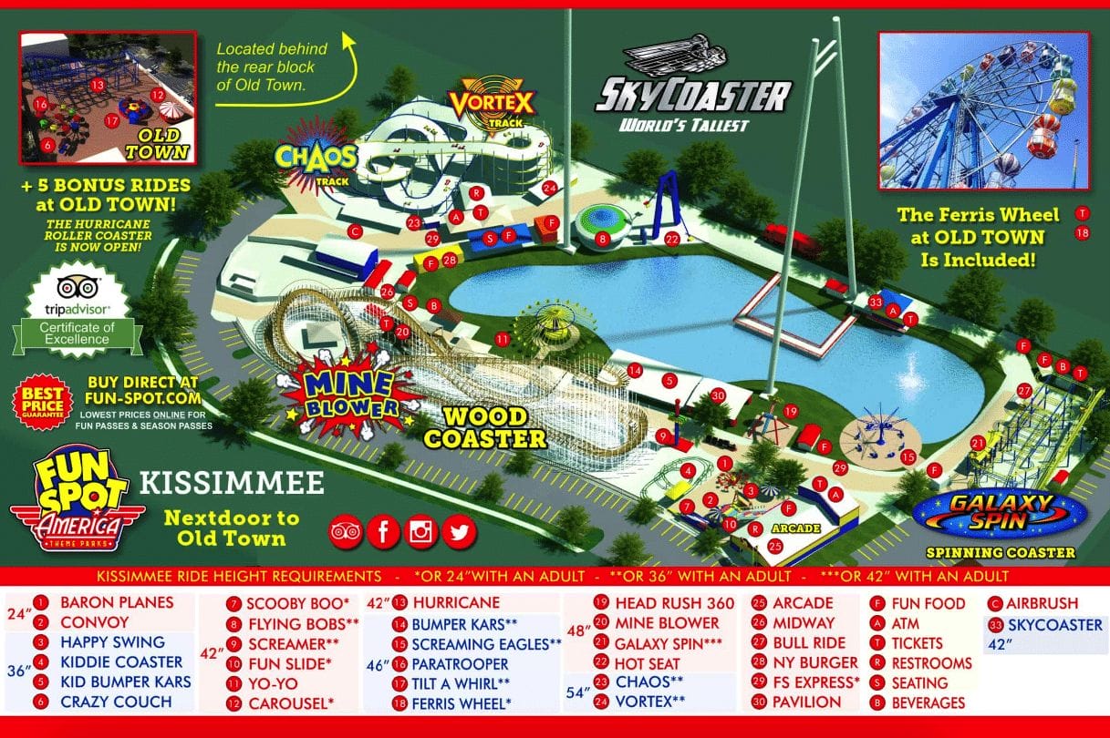 Fun Spot America Kissimmee Map and Brochure (2018 - 2023 ...