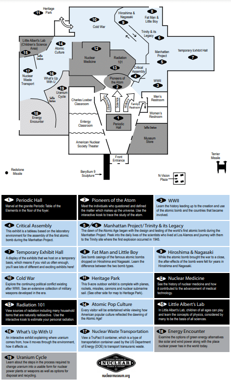 National Museum of Nuclear Science Map and Brochure (2022 - 2023 ...